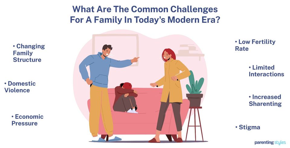 10 Reasons Why Family Is Important: The Importance Of Family
