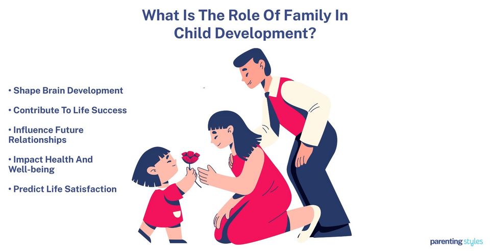 10 Reasons Why Family Is Important: The Importance Of Family