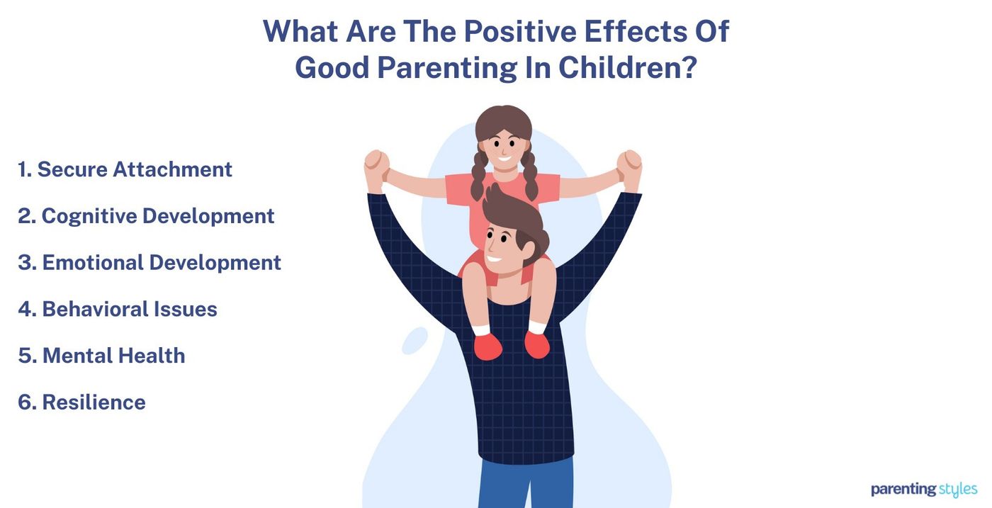 10 Steps On How To Be A Good Parent: Best Parenting Tips