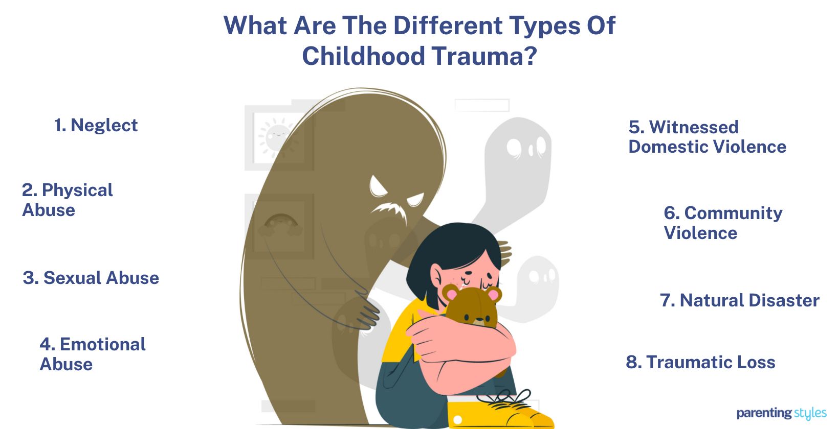 10 Ways On How To Heal From Childhood Trauma