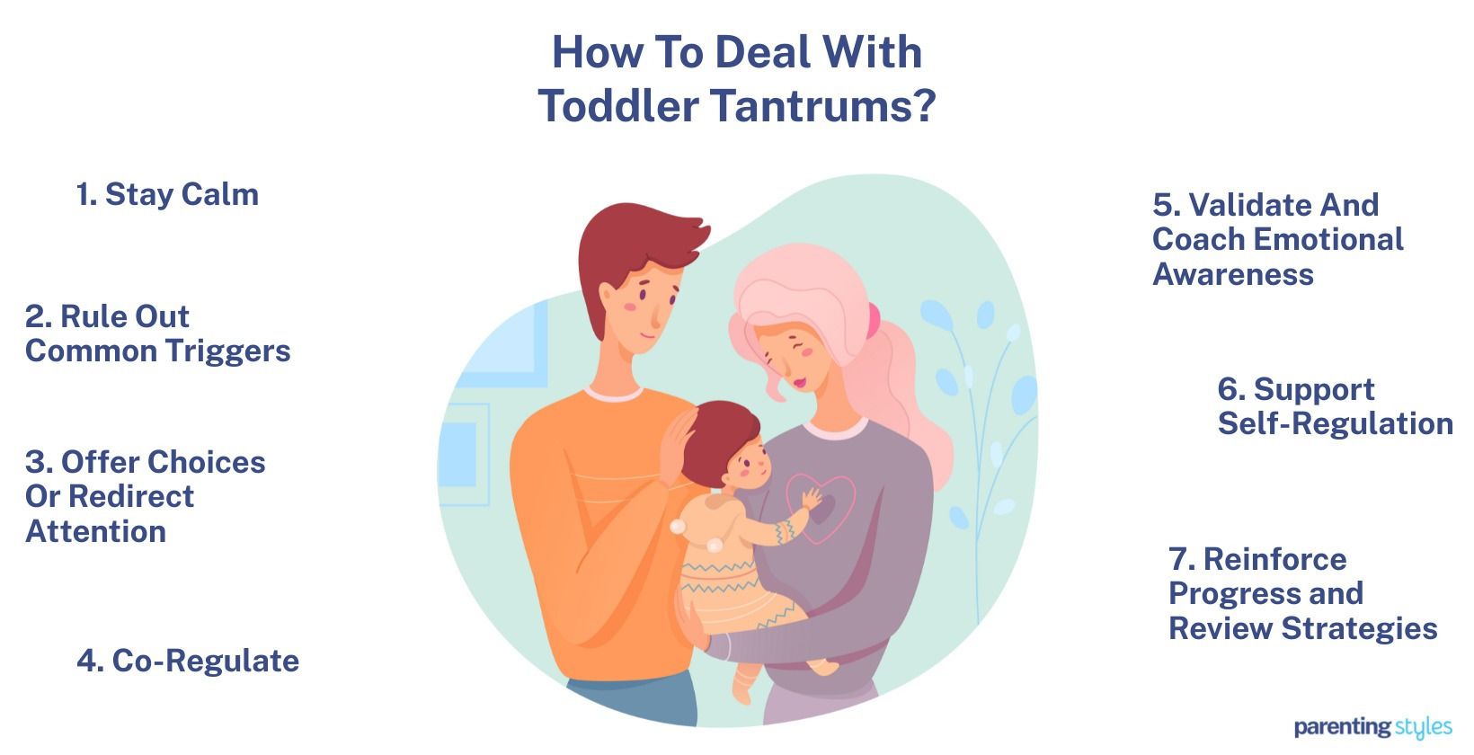 Temper Tantrums: Definition, How To Deal, And Prevention