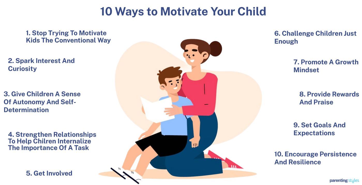 10 Ways To Motivate Your Child: What Motivates Your Child?