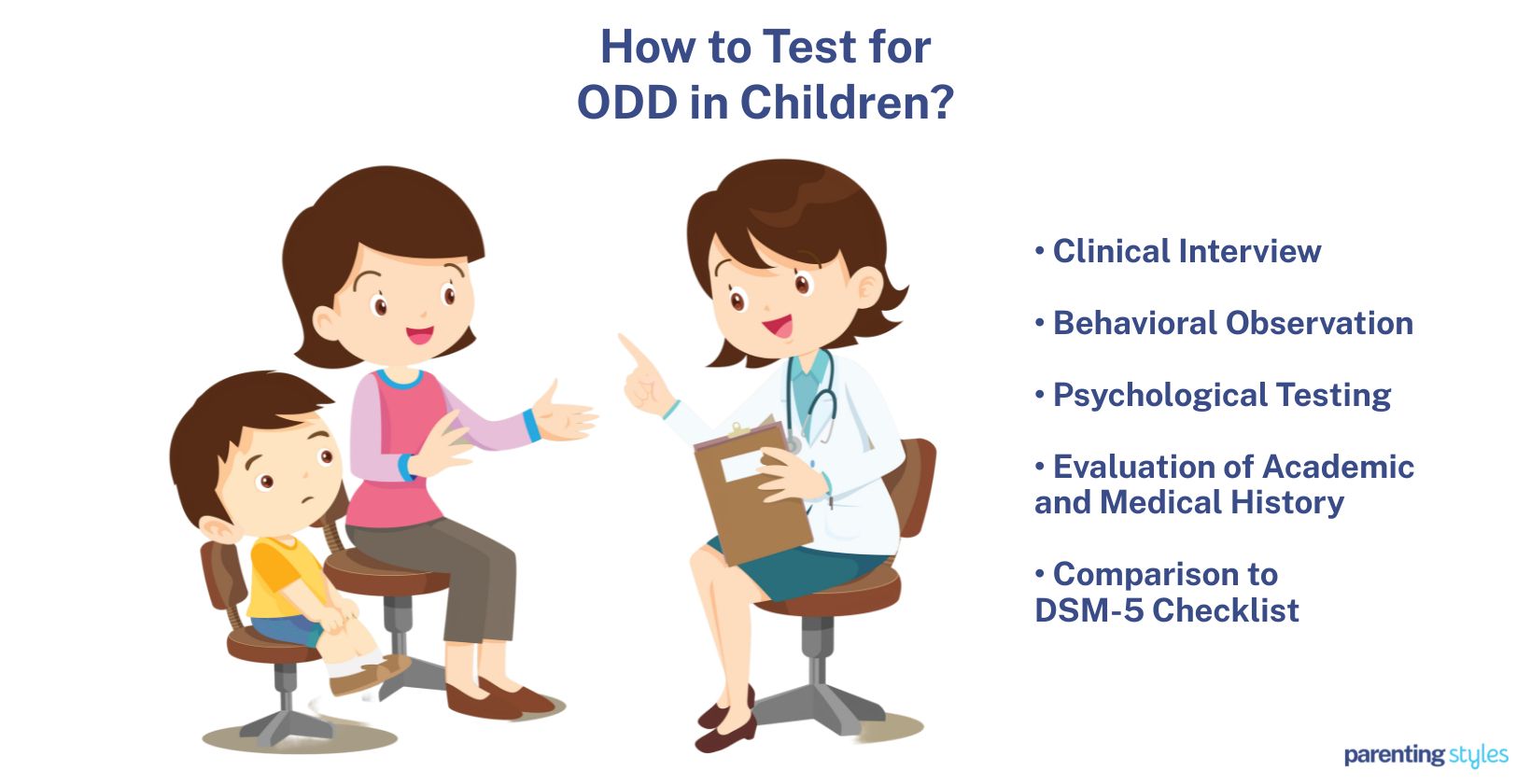 Oppositional Defiant Disorder In Children: ODD Symptoms And Treatment