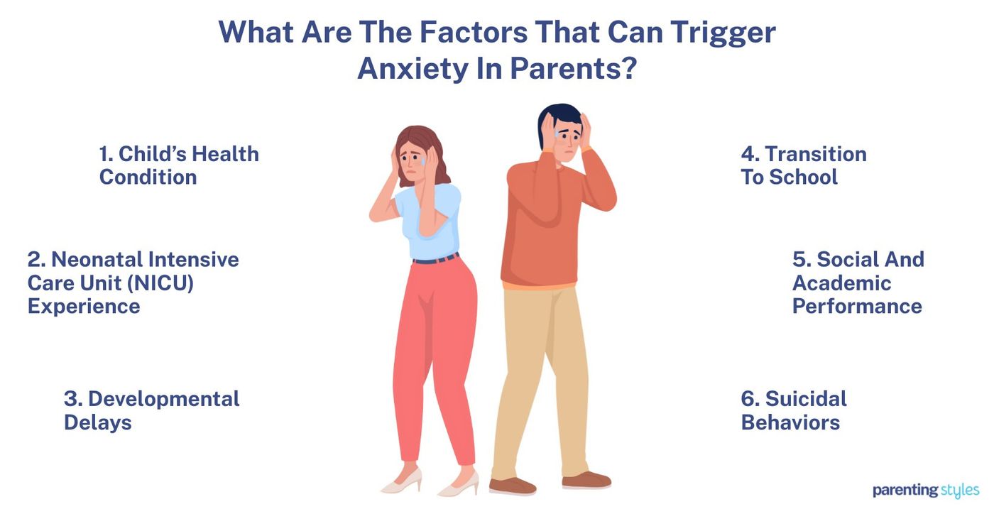 Parental Anxiety: Symptoms, Triggers, And How To Overcome