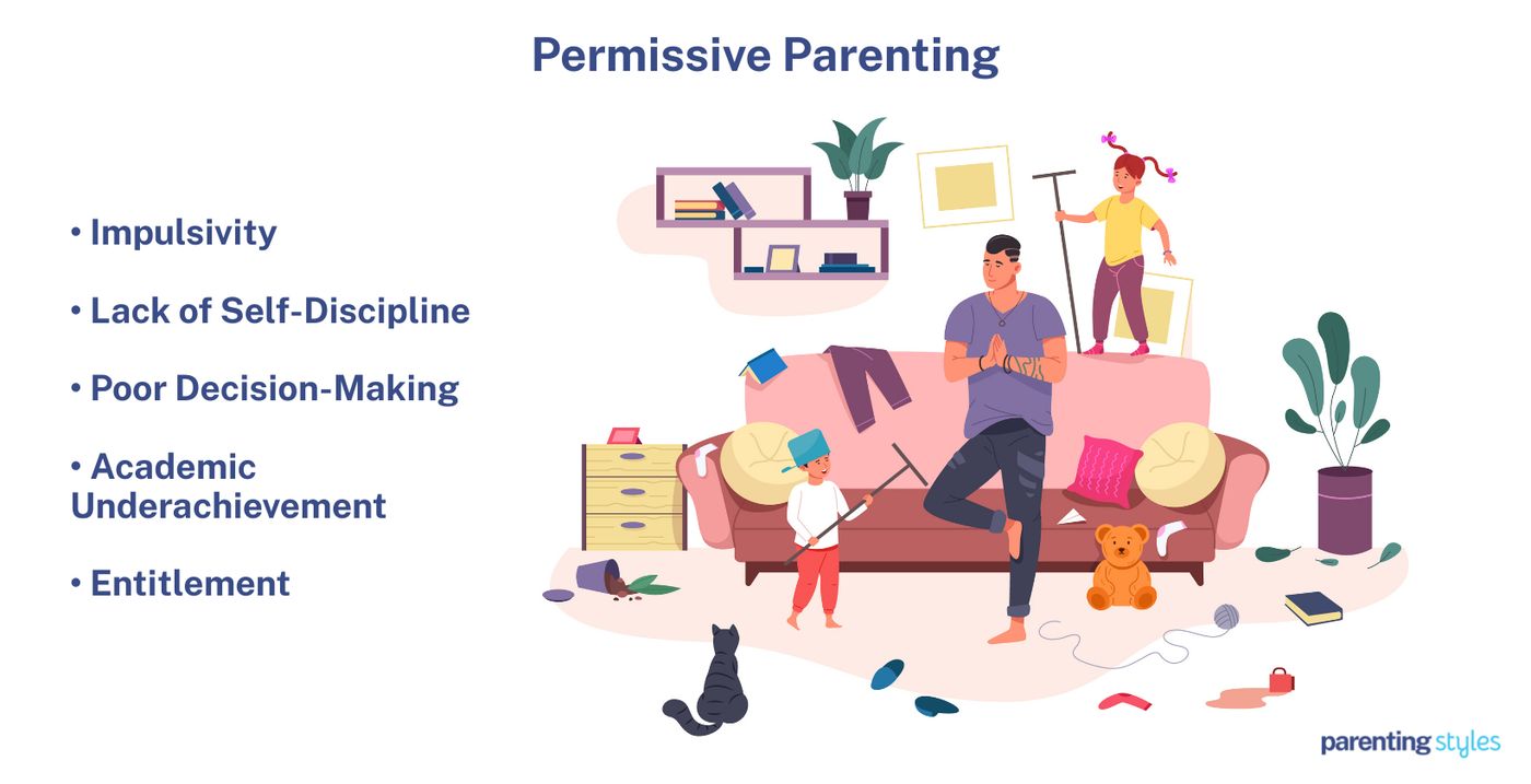Permissive Parenting: Examples, Characteristics, And Effects