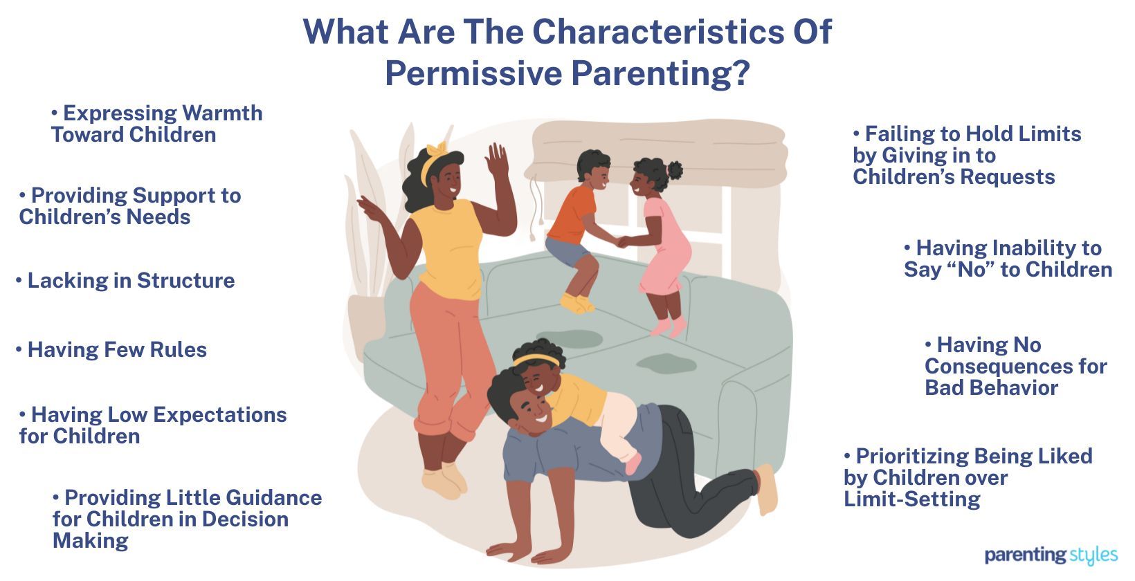 Permissive Parenting: Examples, Characteristics, And Effects