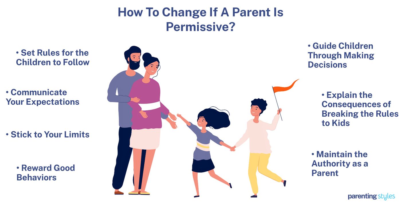 Permissive Parenting: Examples, Characteristics, And Effects