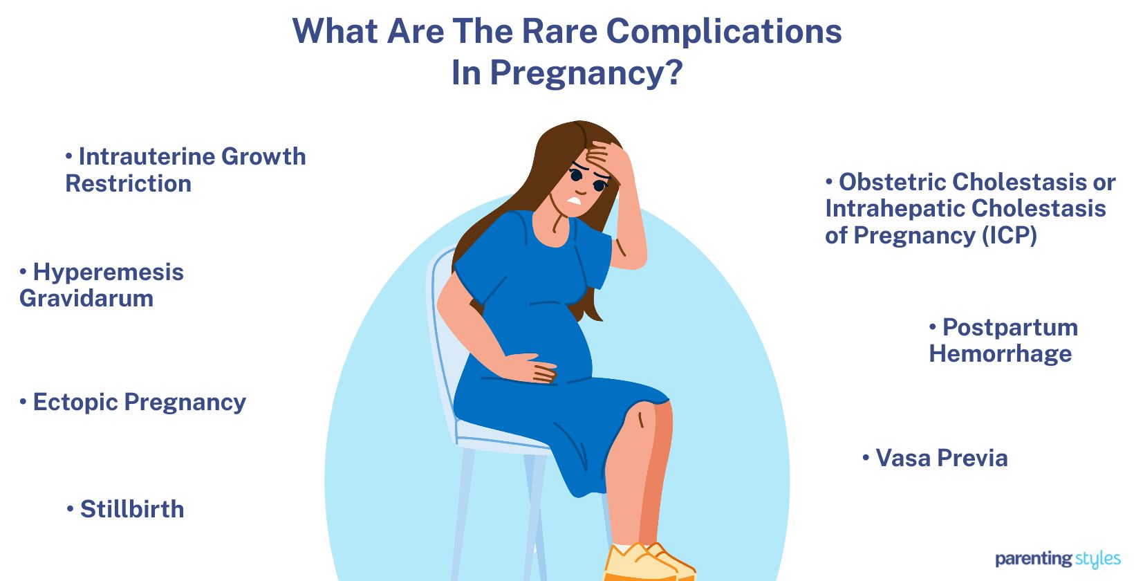 12 Common Pregnancy Complications