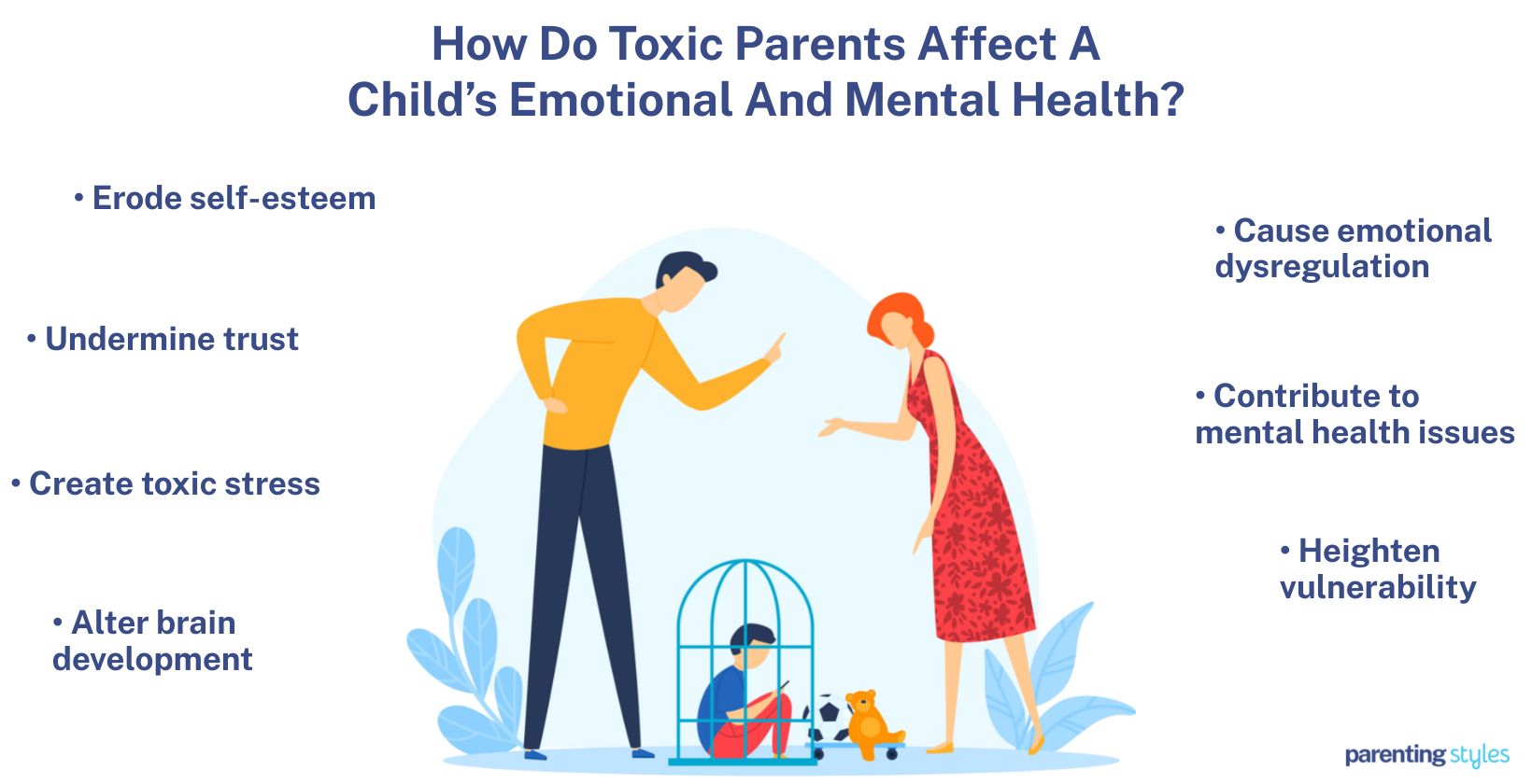 Toxic Parenting: Signs, Types, And How To Deal With Toxic Parents