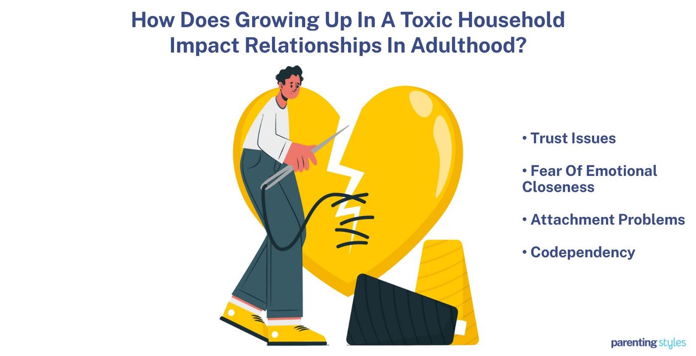 Toxic Parenting: Signs, Types, And How To Deal With Toxic Parents