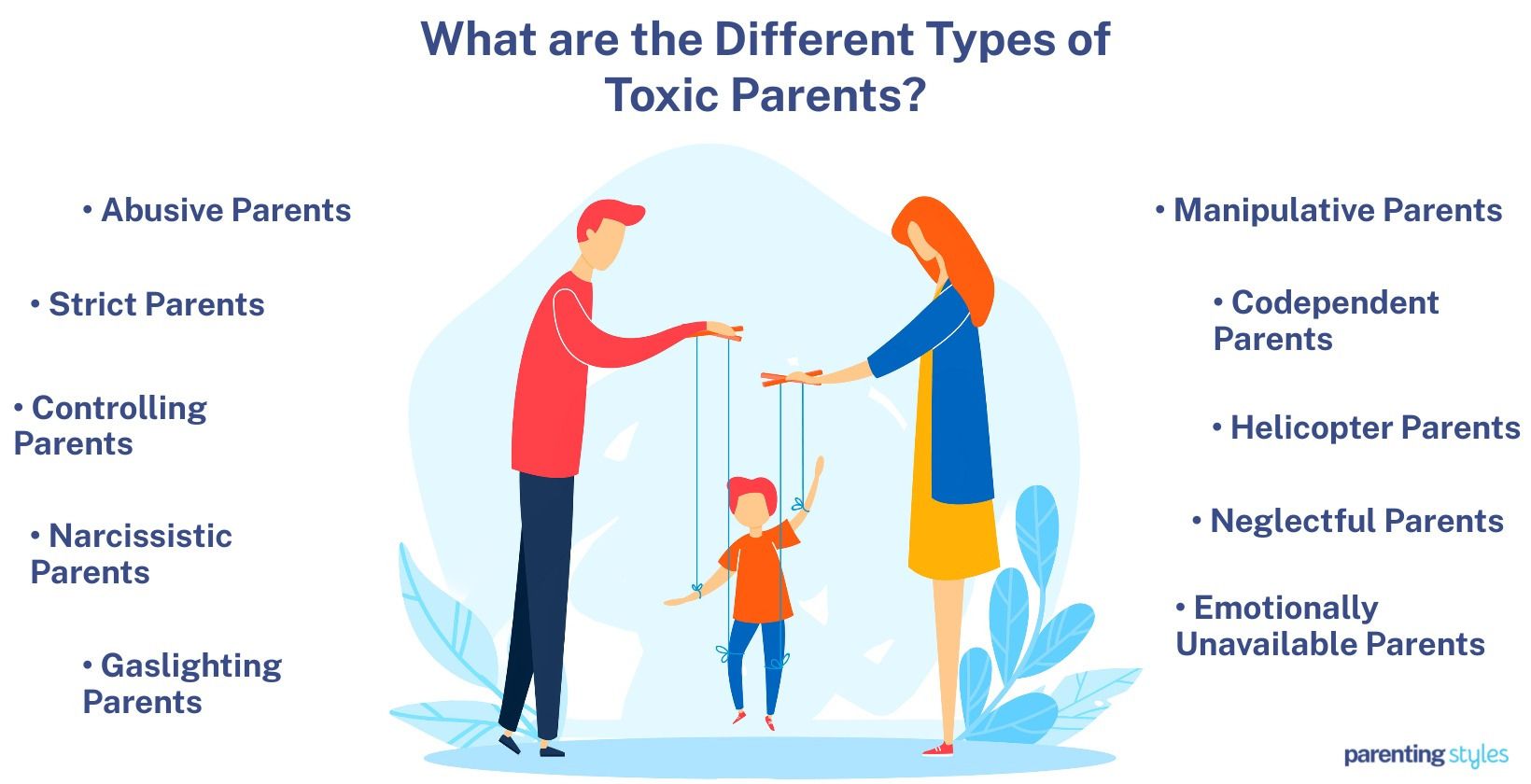 Toxic Parenting: Signs, Types, And How To Deal With Toxic Parents