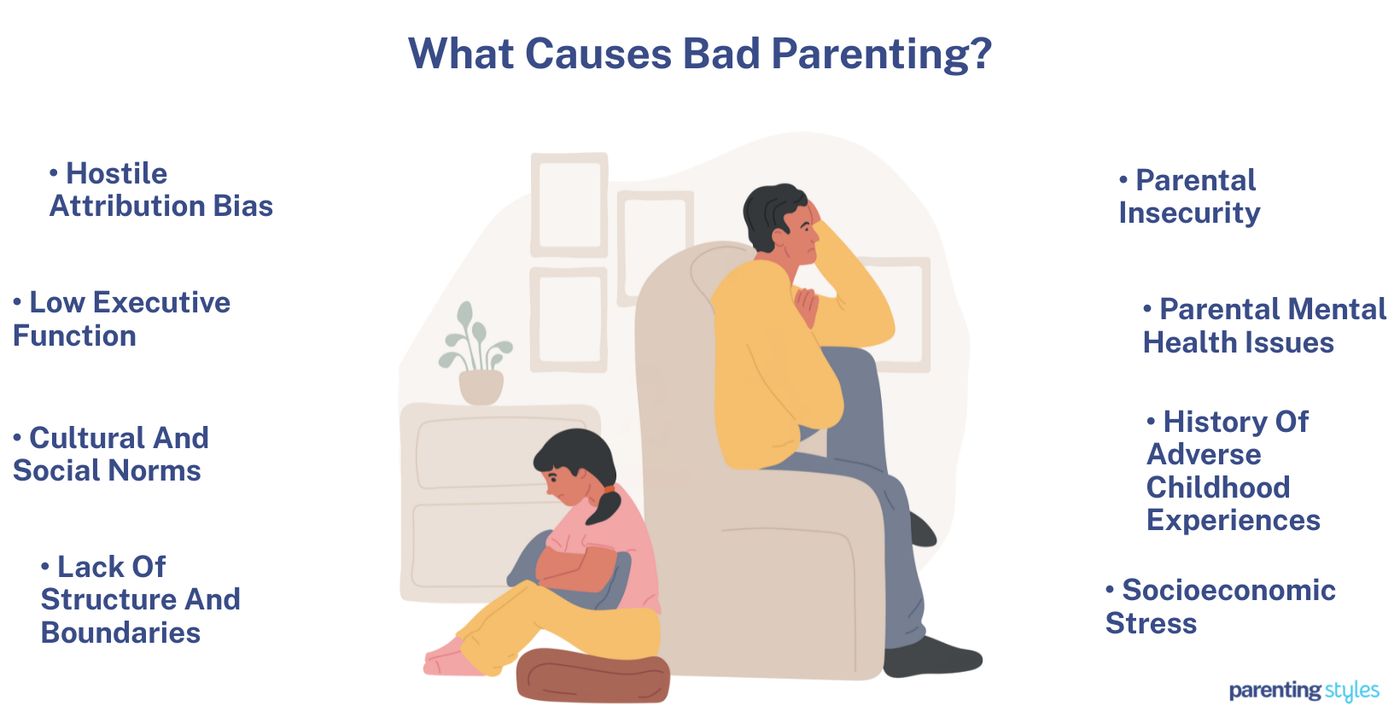 5 Subtle Signs Of Bad Parenting