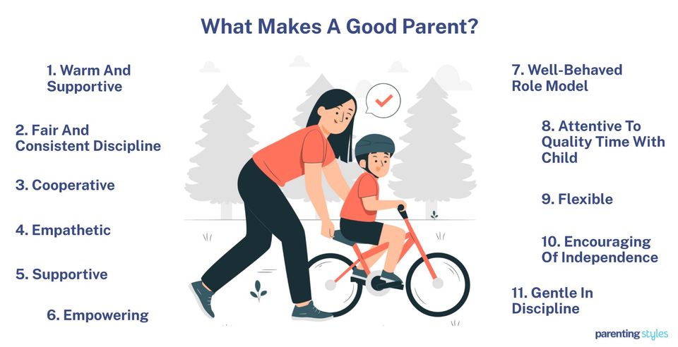 10 Steps On How To Be A Good Parent: Best Parenting Tips