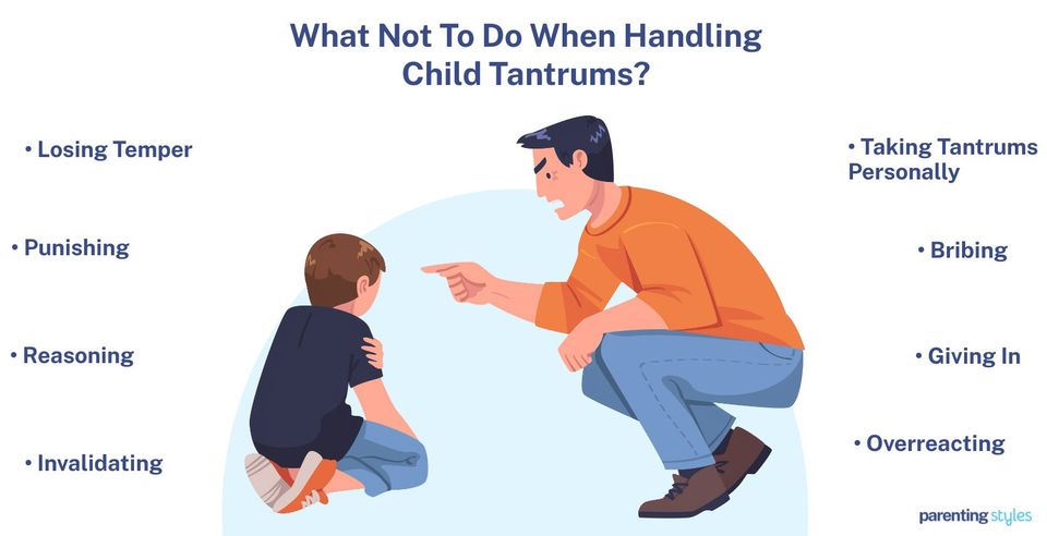 Temper Tantrums: Definition, How To Deal, And Prevention