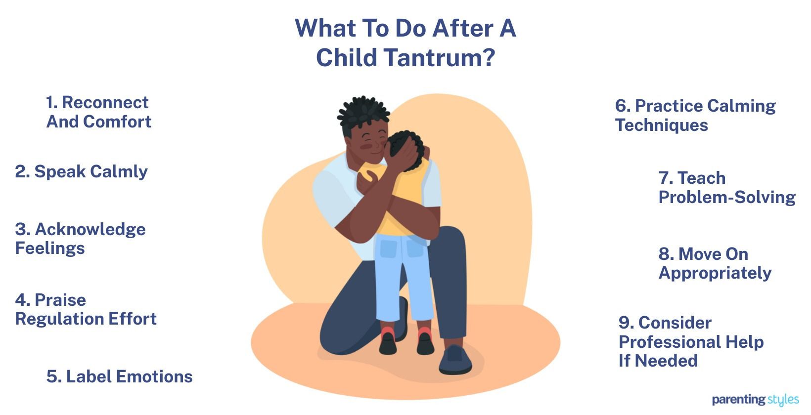 Temper Tantrums: Definition, How To Deal, And Prevention