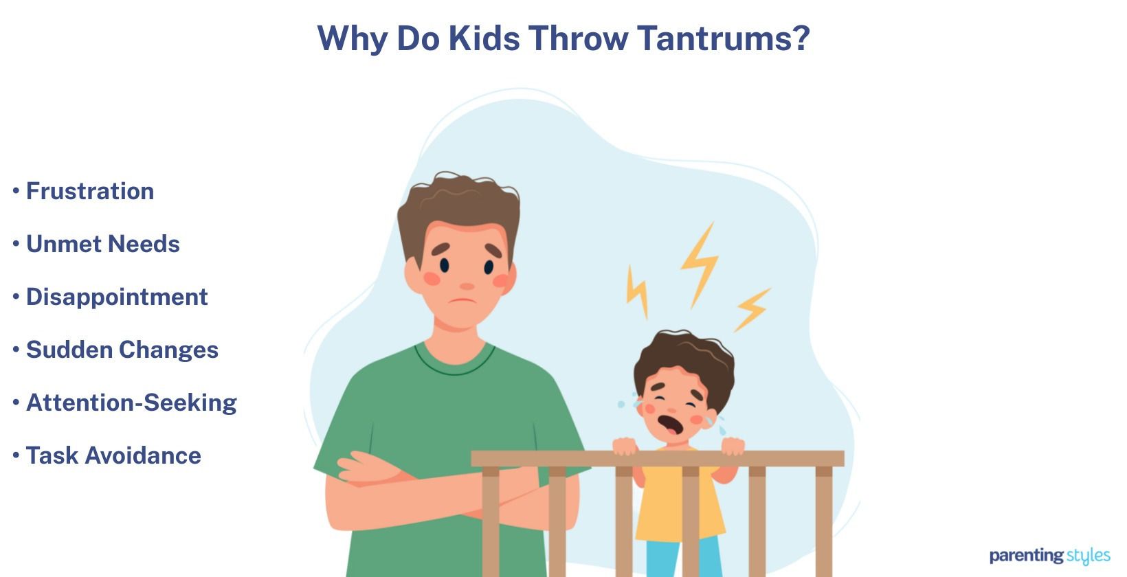 Temper Tantrums: Definition, How To Deal, And Prevention