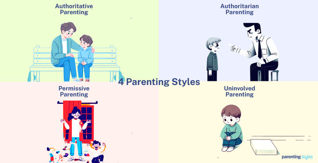 9 Signs Of An Authoritarian Personality How To Deal With Borderline