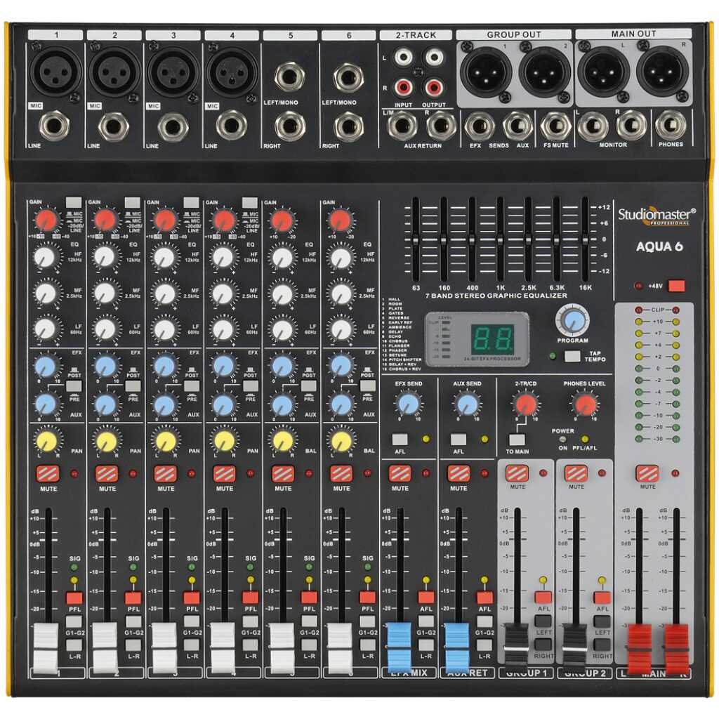 Studiomaster AQUA 6 Mixer (6 Channel)
