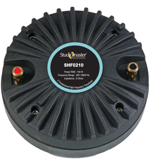 Studiomaster SHF 0210 HF Unit (100watts RMS)