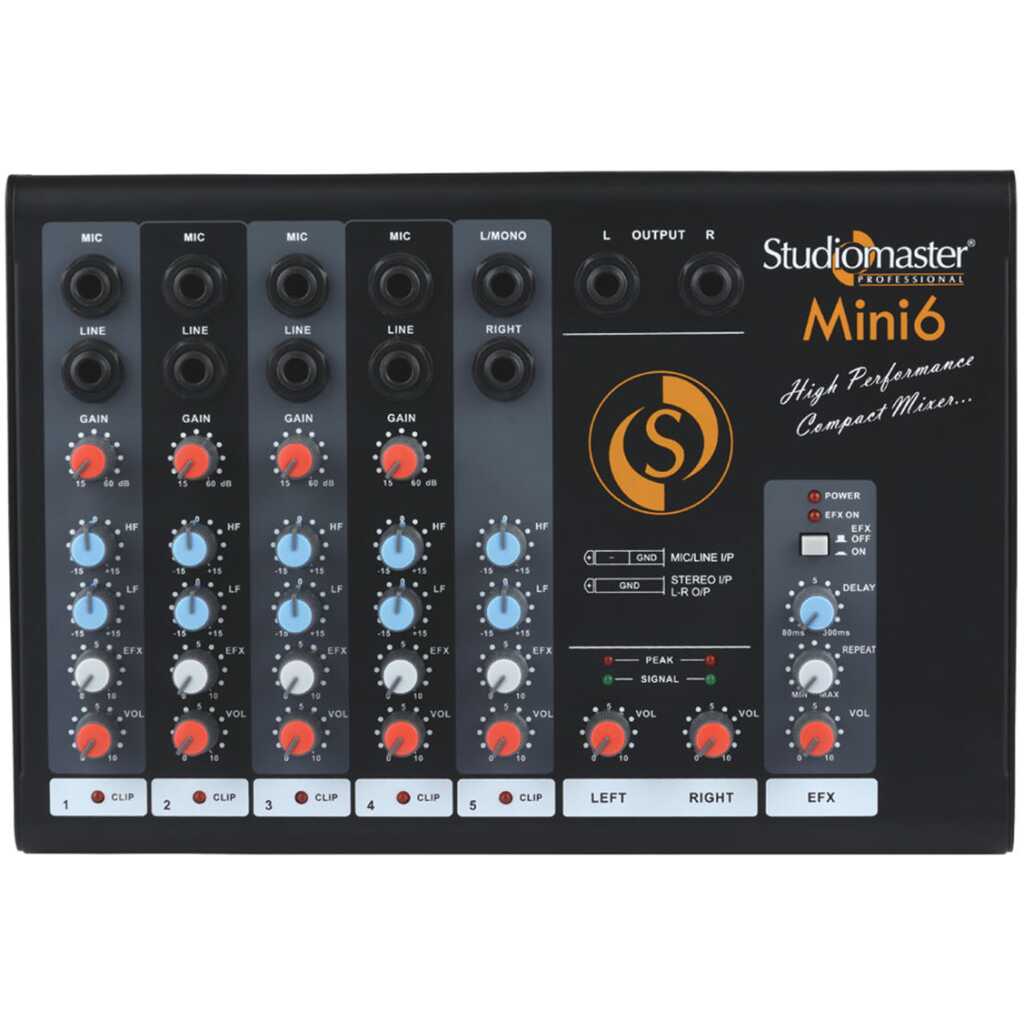 Studiomaster AiR Pro 36 Mixer (36 Channel)