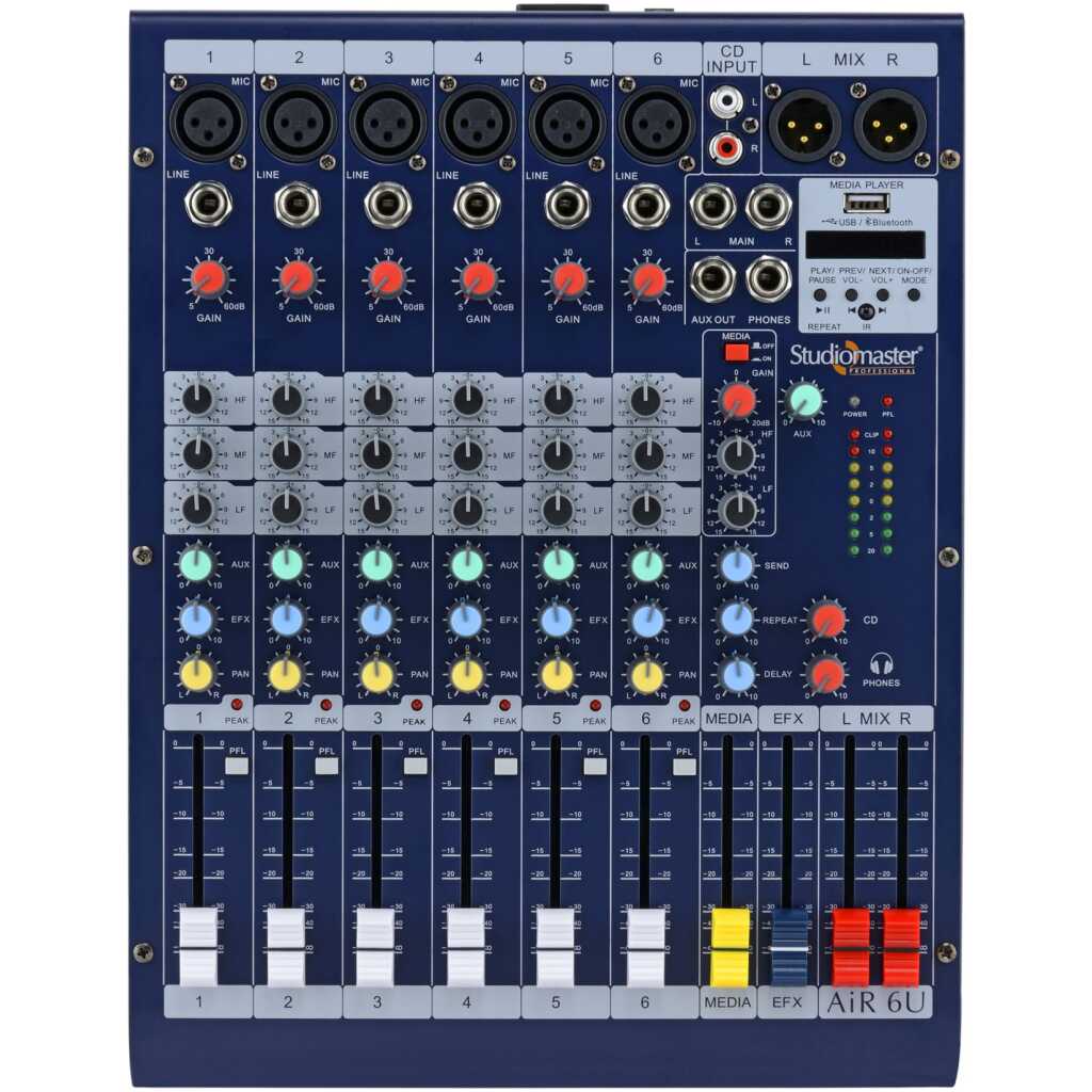 Studiomaster AiR 6U Mixer (6 Channel) | With Recording Option