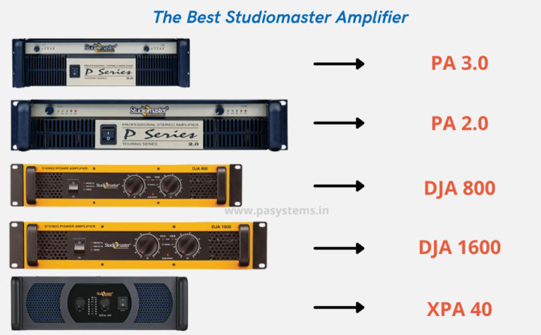 The 5 Best Studiomaster Amplifier On The Market (Ranked)