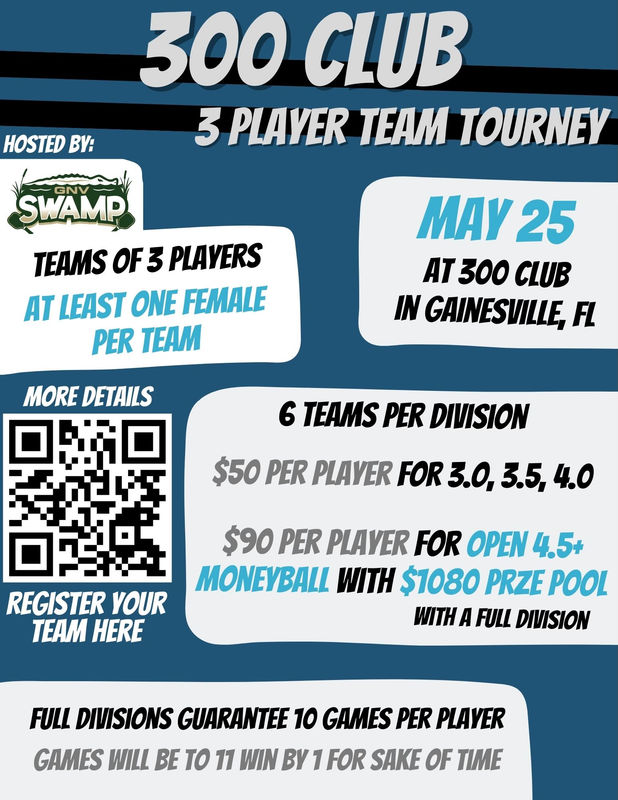 300 Club 3 Player Team Tourney - PbRally