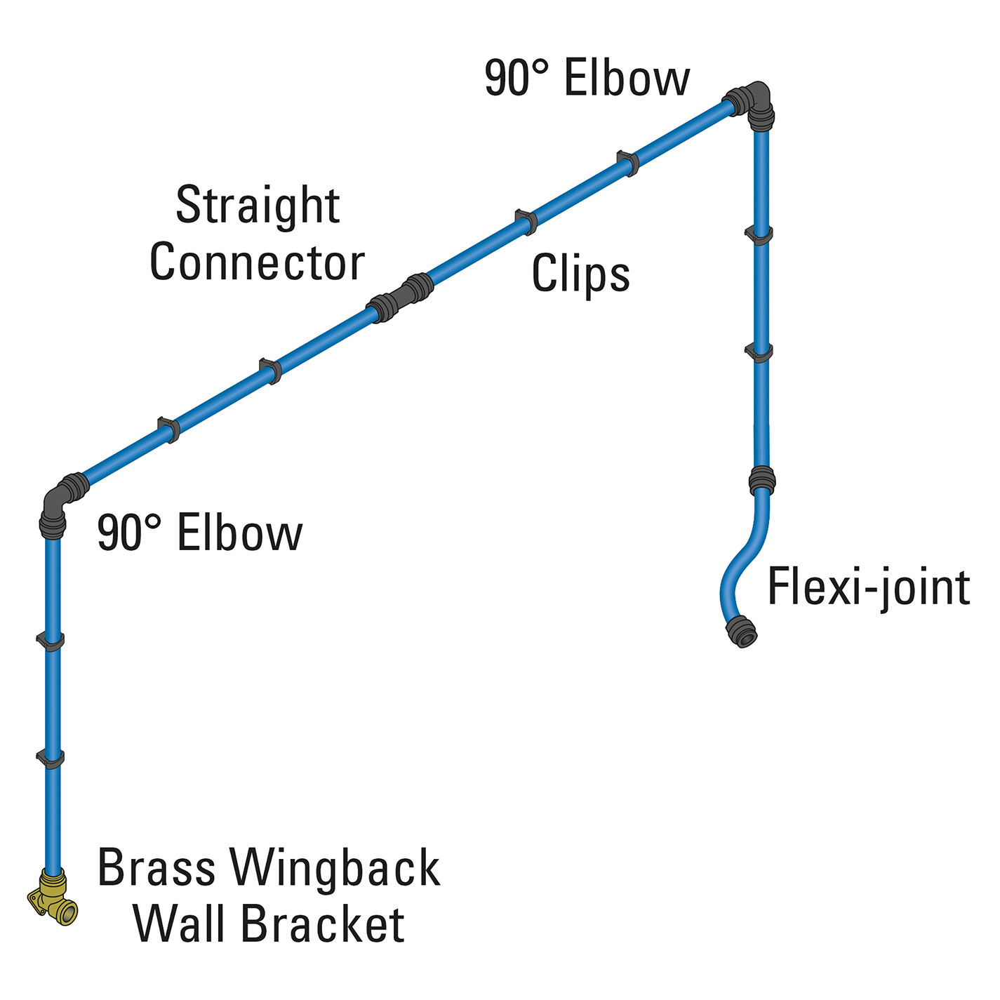 John Guest 15MM Single Bay Workshop Compressed Air Kit