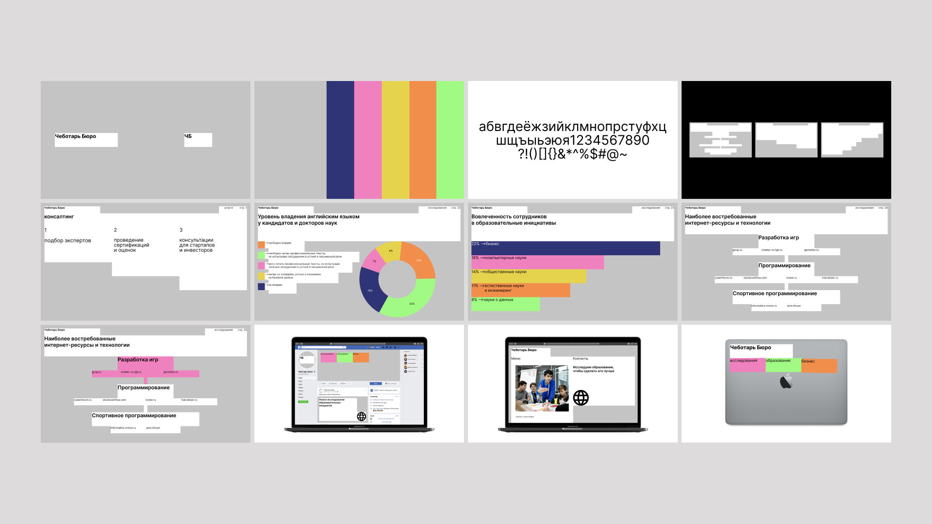 240-minute branding • Daniil Sukhovskoy