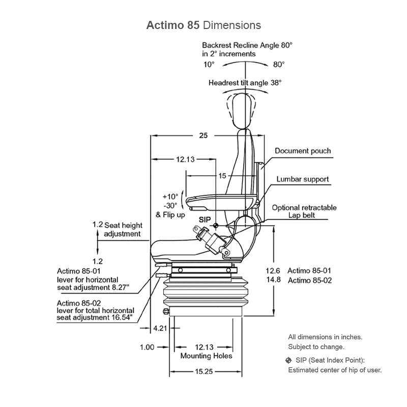 Grammer Actimo | Seats | Operator Chair Systems & Seats | J.R. Merritt ...