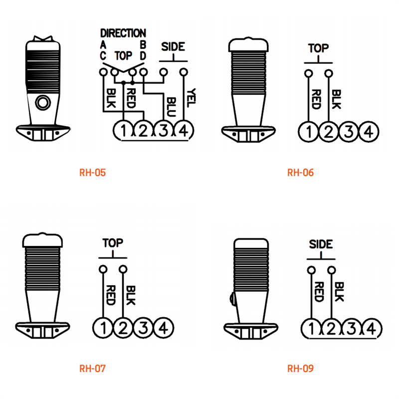 RH | Industrial Rocker Handle With Integrated Handrest | JR Merritt