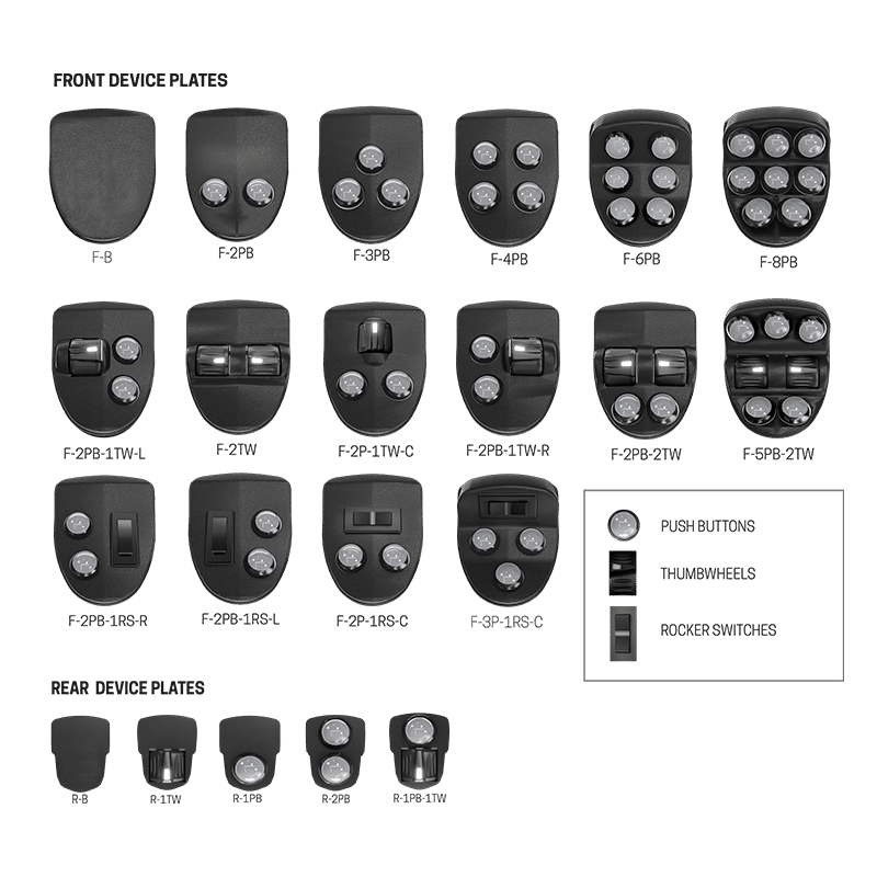XG1 | Heavy industrial | Multi-Function Handle | J.R. Merritt Controls