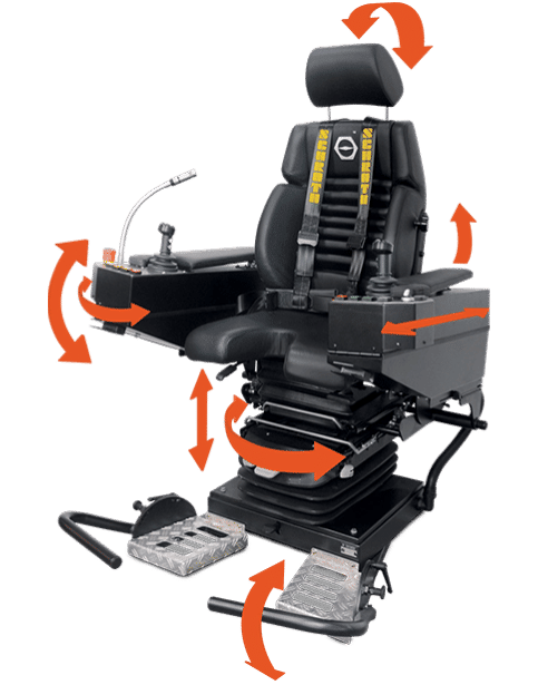 MERRITT SYNERGY | (Formerly FSRHDG) | Ergonomic Operator Chair Systems ...