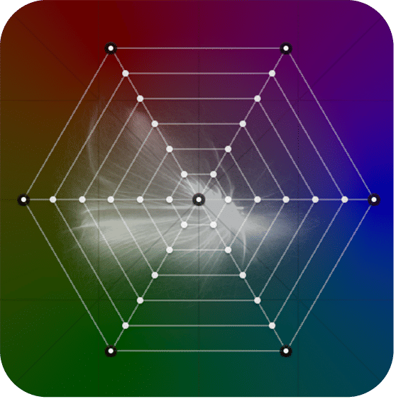 Planet in Pixel | Master The Art of Editing