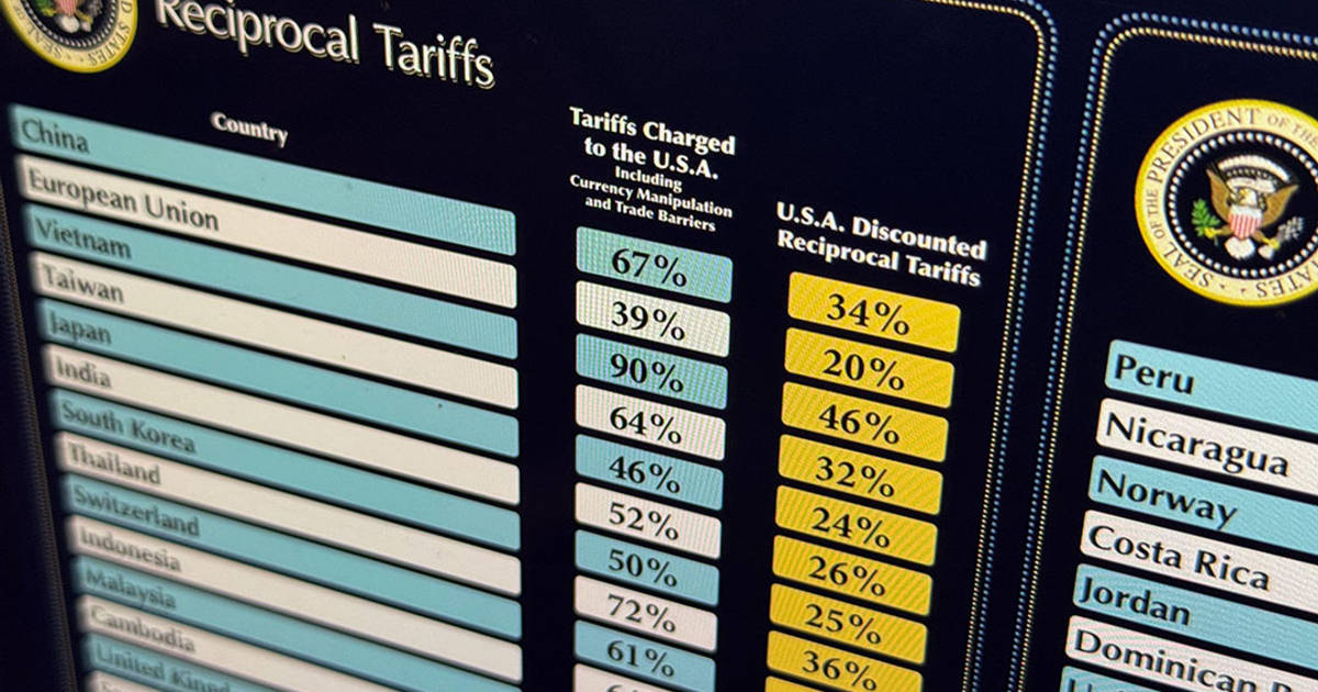 US Trade and Trump’s Tariffs – Disruption or Design? | Royal United ...