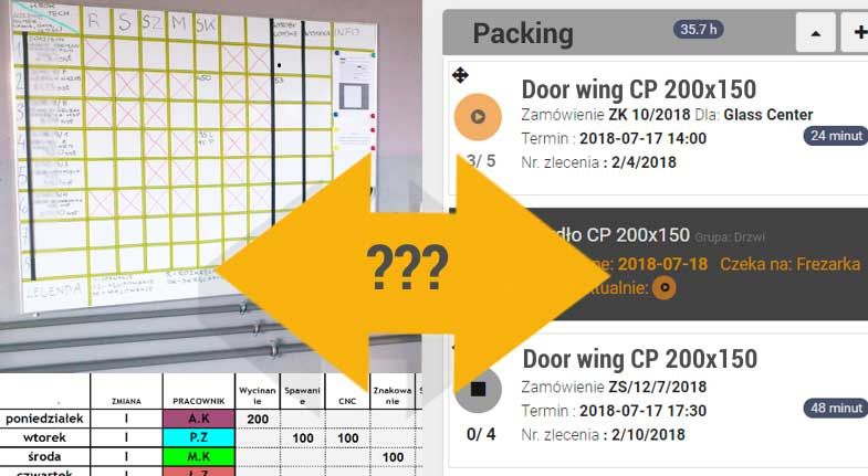 Production planning in a small manufacture – a MANUAL.