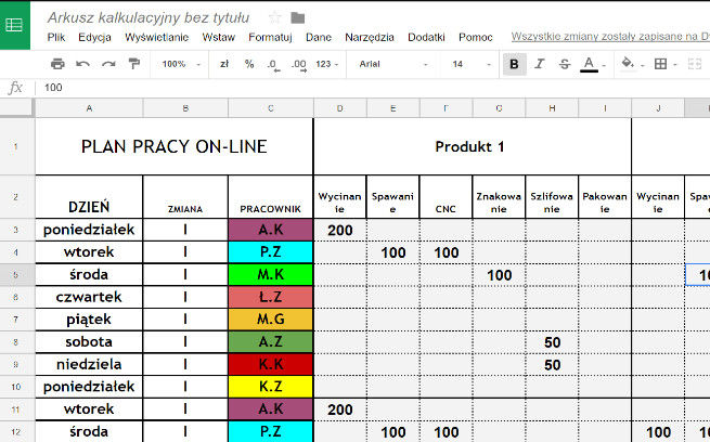 Production planning in a small manufacture – a MANUAL.