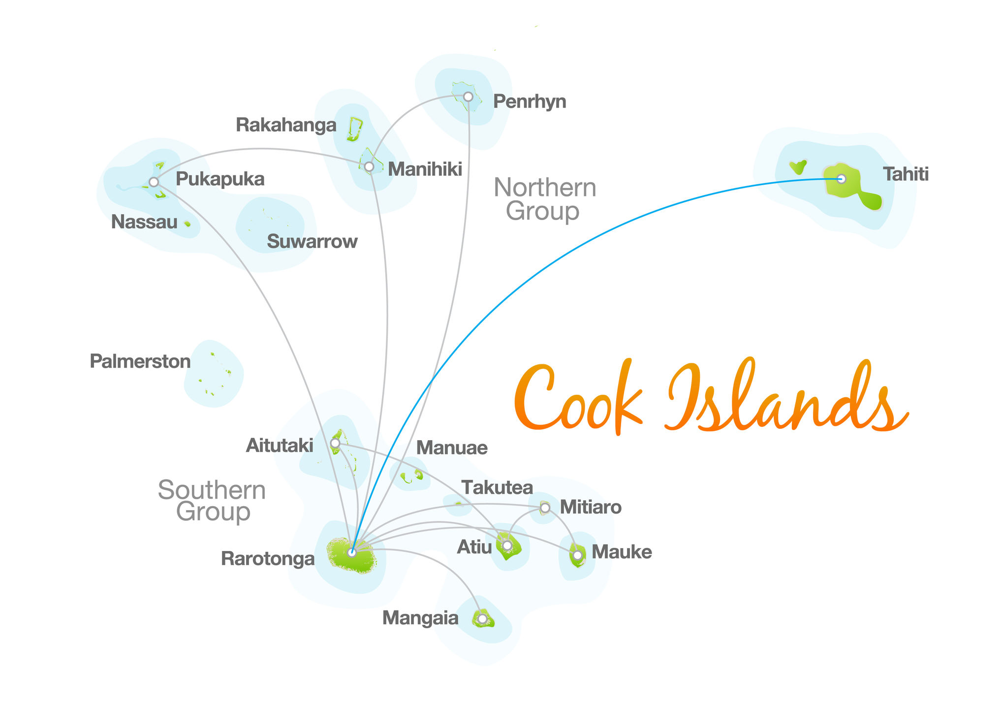 Voyage aux îles Cook via Tahiti - Air Rarotonga