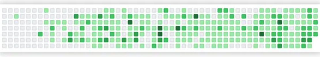 YOUR GitHub commit history 2020- as a custom sticker YOUR GitHub commit history 2020- as a custom sticker