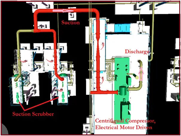 Piping Design and Layout – Page 34 – What Is Piping: All about Piping ...