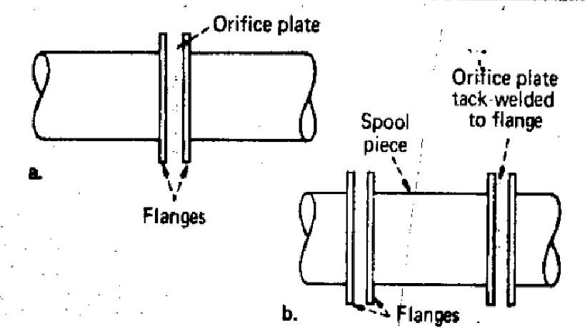 Restriction Orifice/ Restriction Orifice Plate – What Is Piping: All ...