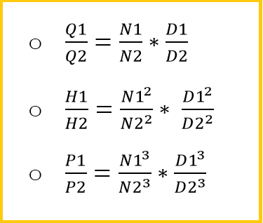 Pump Affinity Laws with a Sample Calculation – What Is Piping: All ...