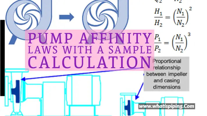 Pump Affinity Laws with a Sample Calculation – What Is Piping: All ...