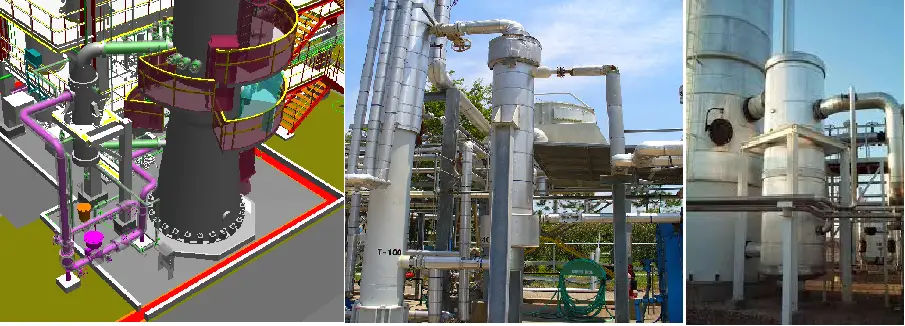 Stress Analysis of Vertical Reboiler Piping using Caesar II – What Is ...