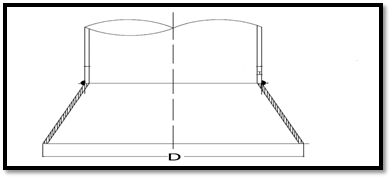 Pump Suction Intake Design with Sample Calculation – What Is Piping ...