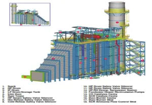 Combined Cycle Power Plant: HRSG – What Is Piping: All about Piping ...