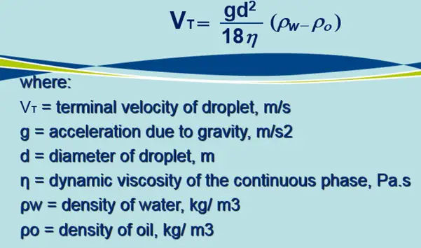 DeSalting of Crude Oil: Dehydration of Crude Oil – What Is Piping: All ...