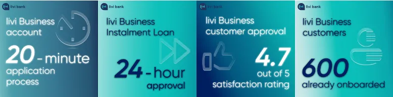 livi launches its digital banking service for the underserved SMEs ...