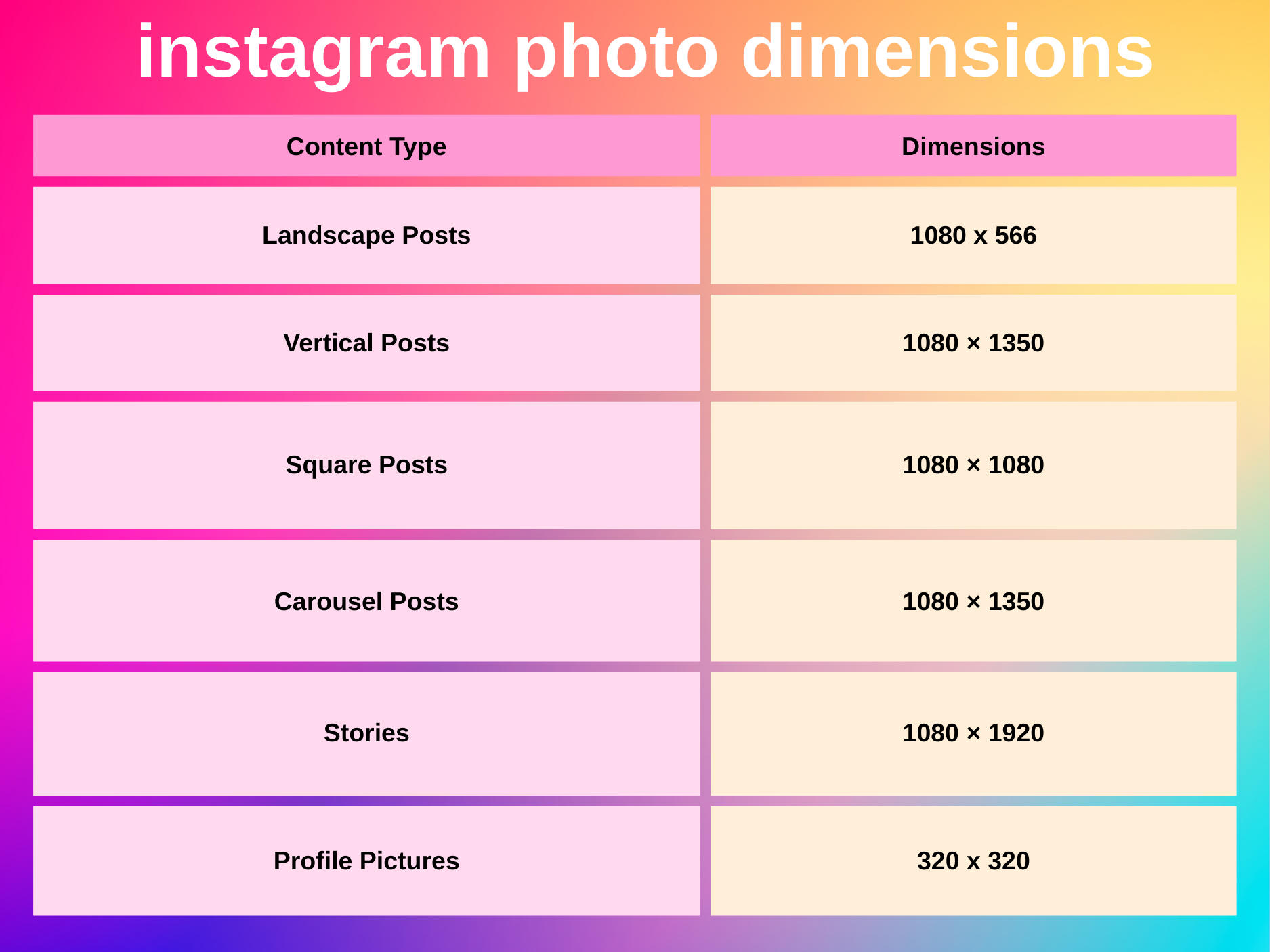 How To Make Photos Fit On Instagram | Complete IG Photo & Video Size Guide