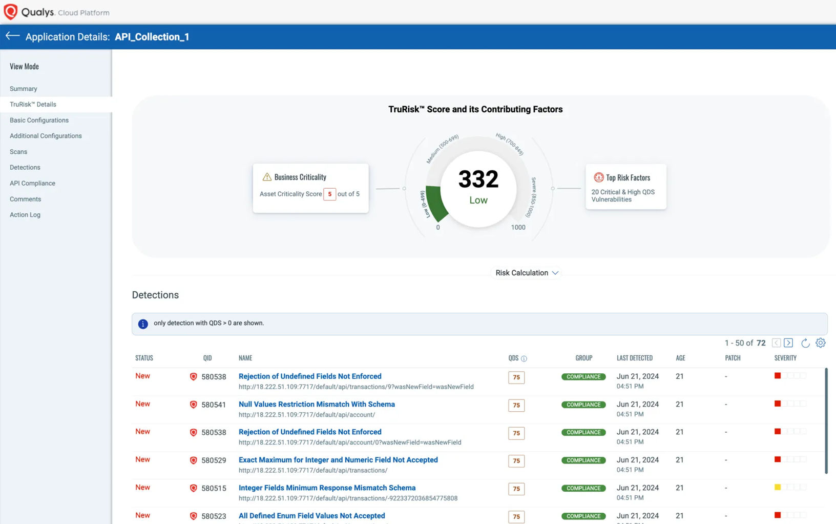 Qualys API Security Tools for API Risks | Qualys